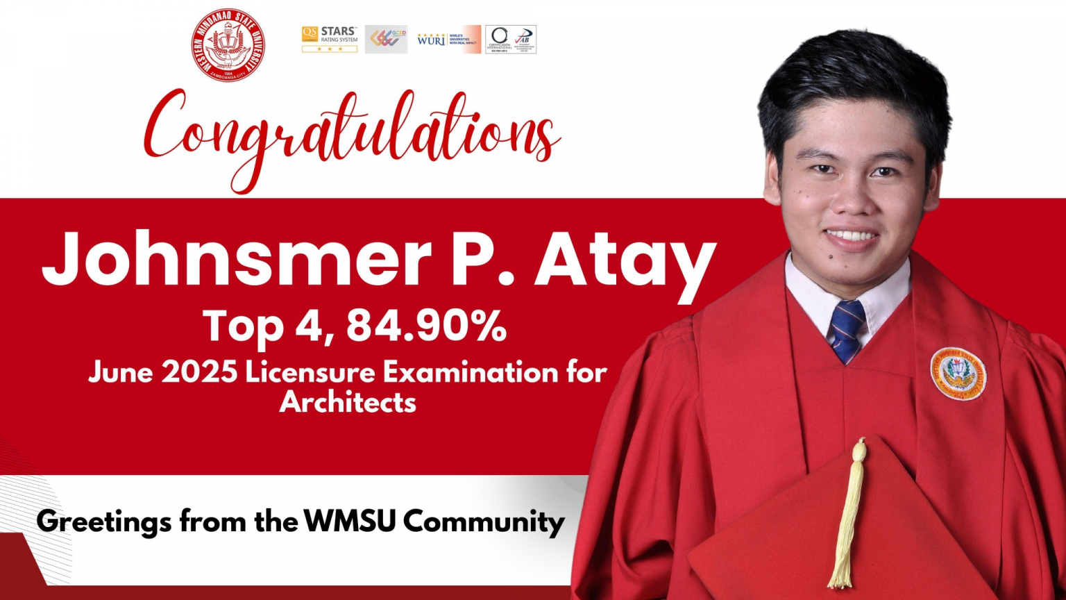 Western Mindanao State University – A Smart Research University by 2040